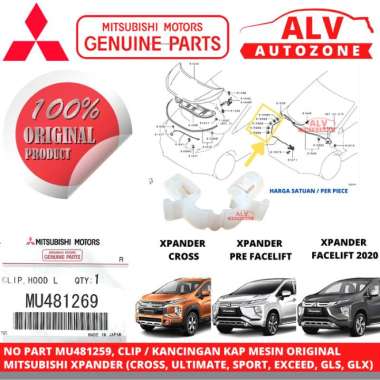 Jual Kabel Data Xpander Terbaru Dengan Harga Termurah Di 2023 | Blibli