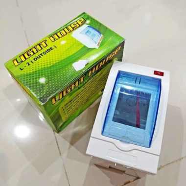 Jual Penutup Mcb Home Original Murah - Harga Diskon Februari 2023 | Blibli.com