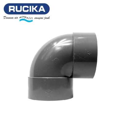 Jual Rucika Pvc Original Murah - Harga Diskon Desember 2022 | Blibli.com
