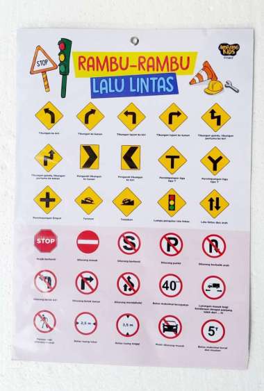Jual Poster Rambu Rambu Lalu Lintas Original Murah - Harga Diskon April ... Jual Poster Rambu Rambu Lalu Lintas Original Murah - Harga Diskon April ...