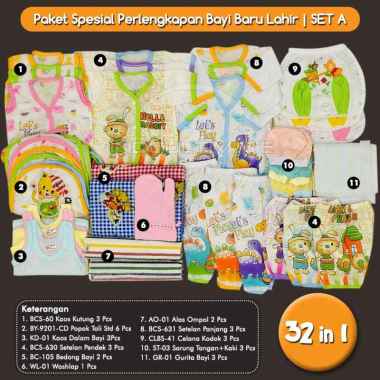 Jual Paket Perlengkapan Anak Perempuan Harga Termurah Dan Terlengkap ...