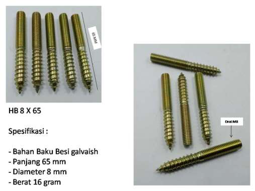 Jual Baut M8 X 65 Terbaru Dengan Harga Termurah Di 2024 | Blibli