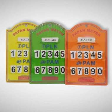 Jual Papan Meter Kenmaster Original Murah - Harga Diskon Desember 2022 ...