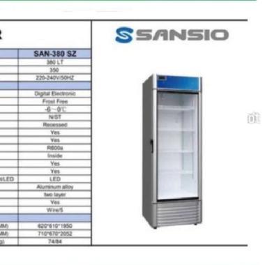 Jual Kulkas 1 Pintu Nofrost Original, Murah & Diskon Desember 2022 | Blibli