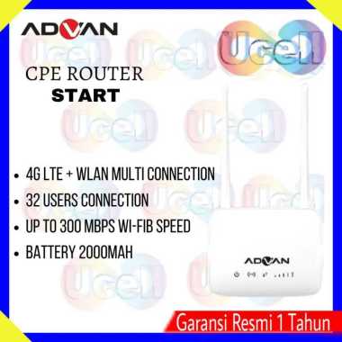 Modem Wifi Indosat - Harga Terbaru Januari 2023 & Gratis Ongkir | Blibli