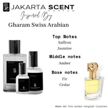 Jakarta Scent Parfum Lengkap Harga Terbaru April 2023 | Blibli