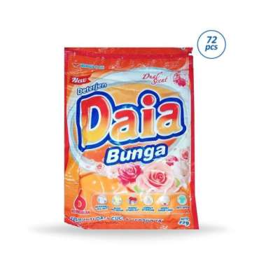 Jual Detergent Bubuk Daia 55 G Termurah - Harga Grosir Terupdate Hari ...