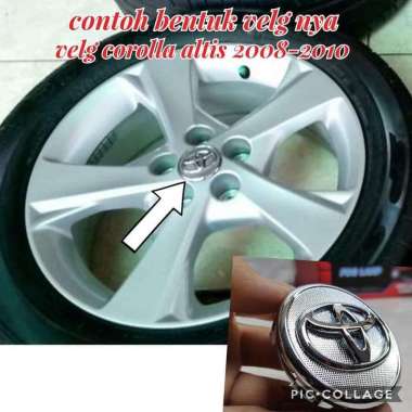 Harga Tutup Dop Velg 💯 Terbaru, Spesifikasi, & Kredit Juni 2026