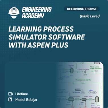 Promo Learning Process Simulator Software with Aspen Plus Diskon 88% di ...