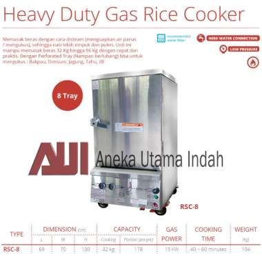 Jual Rice Cooker Deck Original, Murah & Diskon Desember 2022 | Blibli