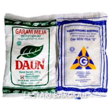 Jual Daun Garam Meja Termurah - Harga Grosir Terupdate Hari Ini | Blibli