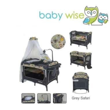 Jual Right Start Box Bayi Harga Termurah Dan Terlengkap 2022 | Blibli