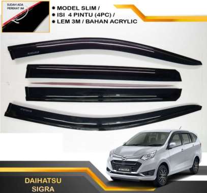 Jual Talang Air Mobil Sigra Tahun 2021 Terbaru Dengan Harga Termurah Di 2023 | Blibli