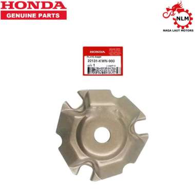 Jual Tutup Plat Rumah Roller Terbaru Dengan Harga Termurah Di 2023 | Blibli