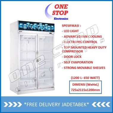 Jual Showcase Modena Sc 1200 Original, Murah & Diskon Januari 2023 | Blibli