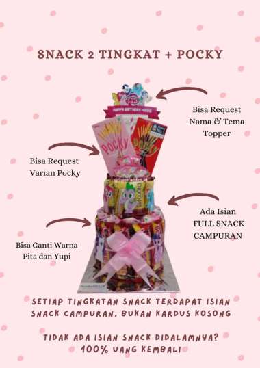 Jual Snack Bentuk Kue Ulang Tahun Termurah - Harga Grosir Terupdate ...