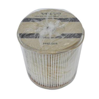 Jual Filter Element Terbaru Dengan Harga Termurah Di 2022 | Blibli