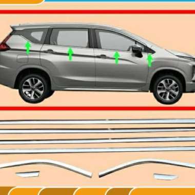 Jual Pintu Samping Mobil Expander Terbaru Dengan Harga Termurah Di 2023 ...