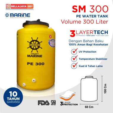 Jual Tandon Air Terbaik April 2022 - Harga Murah & Gratis Ongkir - Blibli