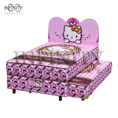 Jual Springbed 120 Land Original Murah - Harga Diskon Juli 2023 ...