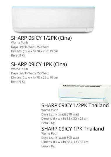 AC Sharp 1 PK Terbaru - Harga Juli 2022 | Blibli.com
