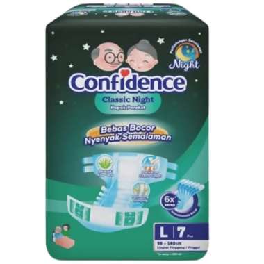 Jual Bpdiapers Perekat Termurah - Harga Grosir Terupdate Hari Ini | Blibli