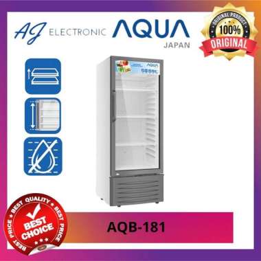 Jual Show Case Aqua Original, Murah & Diskon Februari 2023 | Blibli