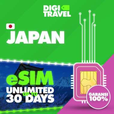 Promo DIGI TRAVEL Modem Wifi Unlimited | Modem Wifi Mobile Portable ...