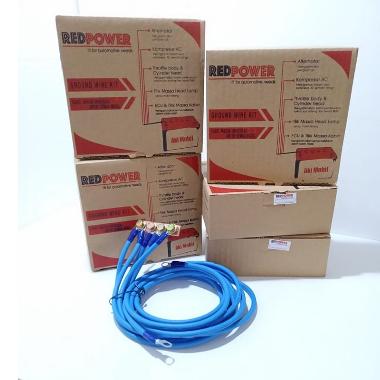 Jual Baut Transmisi Panjang Terbaru Dengan Harga Termurah Di 2022 | Blibli