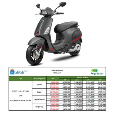 Vespa Sprint 150 s - Harga Terbaru, Kredit, Spesifikasi Juni 2024 | Blibli