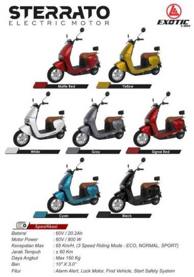 Jual Charger Motor Listrik Exotic Terbaru Dengan Harga Termurah Di 2024 ...