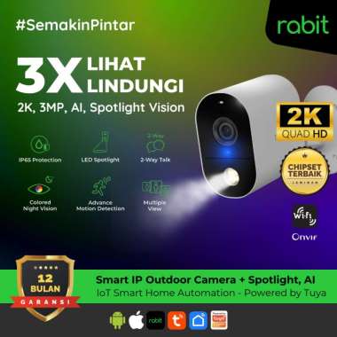 Jual Rabit Cctv Original, Murah & Diskon Agustus 2023 | Blibli