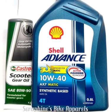 Harga Shell Advance Scooter 💯 Terbaru, Spesifikasi, & Kredit Juni 2026