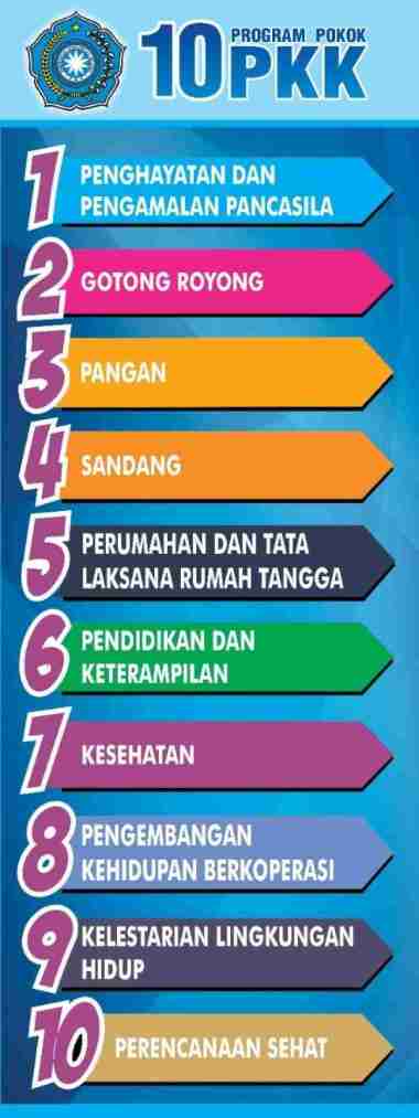 Harga 10 Program Pokok PKK Terbaru Nov 2024 |BigGo Indonesia