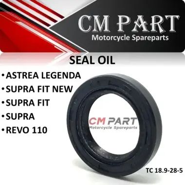 Harga Magnet Supra Fit New 💯 Terbaru, Spesifikasi, & Kredit Juni 2026