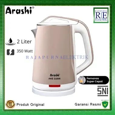 Electric Kettle Sni Garansi Resmi Indonesia 🏷️ Harga Juni 2026