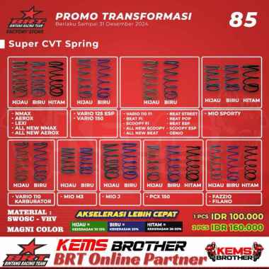 Harga Cvt Vario 125 Brt 💯 Terbaru, Spesifikasi, & Kredit Juni 2026