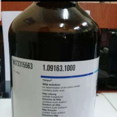 Harga Wijs Solution Terbaru April 2024 |BigGo Indonesia