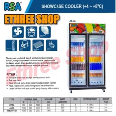 Jual Showcase Rsa Jade Original, Murah & Diskon Mei 2023 | Blibli