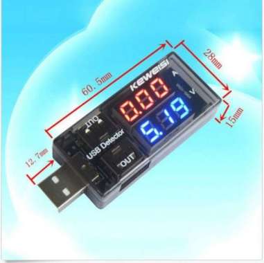 Harga Current Meter Terbaru Mar 2025 | BigGo Indonesia