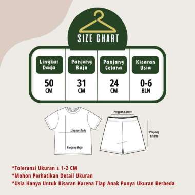 Baju Bayi 0 6 Bulan Gratis Ongkir 🔥 Harga Murah Juni 2026