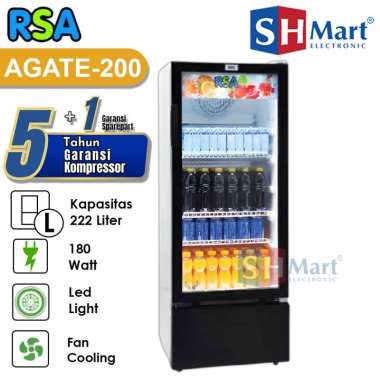 Daftar Harga Showcase Rsa 🔥 Original & Spesifikasi Lengkap Juni 2026