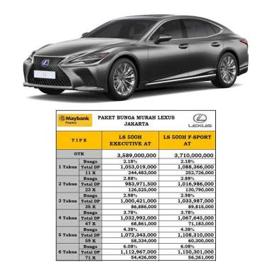 Jual Mobil Lexus Terbaru Terbaru Dengan Harga Termurah Di 2024 | Blibli