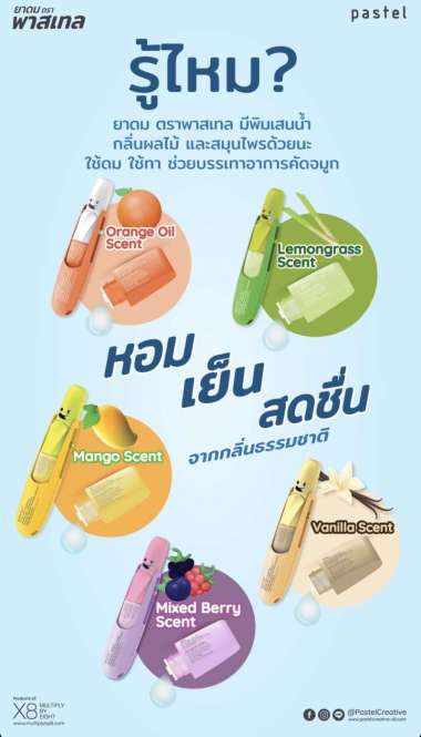 Jual Erawadee 51 Minyak Angin Inhaler Herbal Thailand 1 Box Isi 12 Pcs ...
