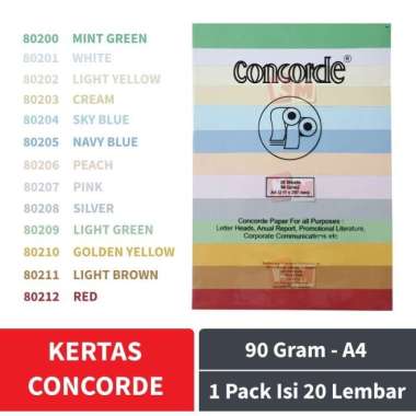 Jual Kertas Concorde A4 1 Pack 🏷️ Original Terbaru, Terlengkap, & Harga ...