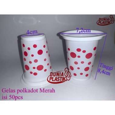 Jual Gelas Polkadot 💯 Harga Murah & Kualitas Terbaik Juni 2026