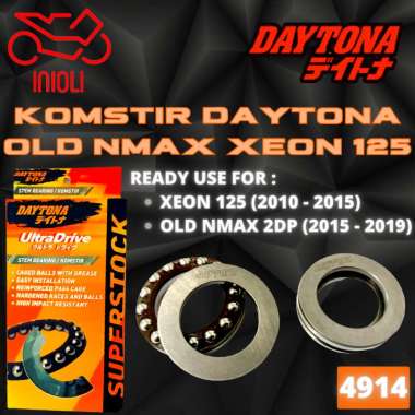 Harga Kones Nmax 💯 Terbaru, Spesifikasi, & Kredit Juni 2026