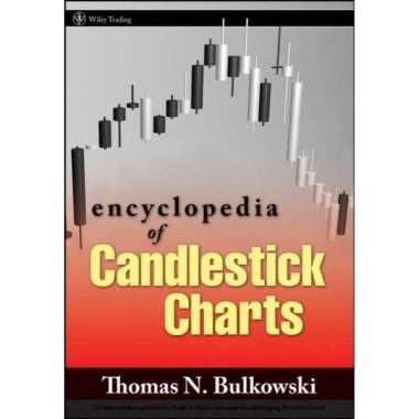 Jual Candlestick Patterns Original Harga Termurah Mei 2024 | Blibli