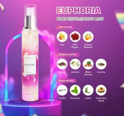 Harga Euphoria Body Mist Terbaru Okt 2024 |BigGo Indonesia