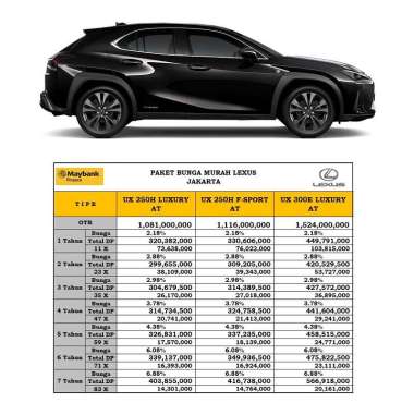 Jual Mobil Lexus Terbaru Terbaru Dengan Harga Termurah Di 2023 | Blibli